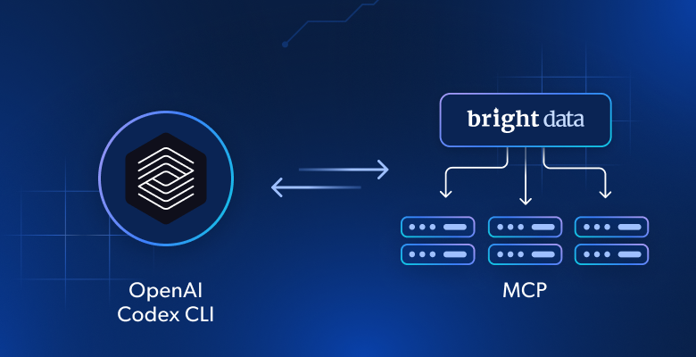 OpenAI Codex CLI avec le Serveur Web MCP de Bright Data